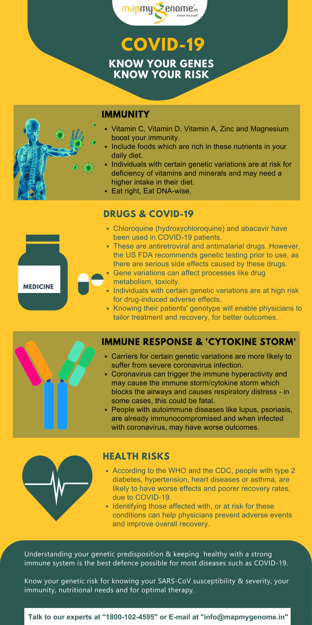 The pandemic of our times: COVID-19 & Infographics