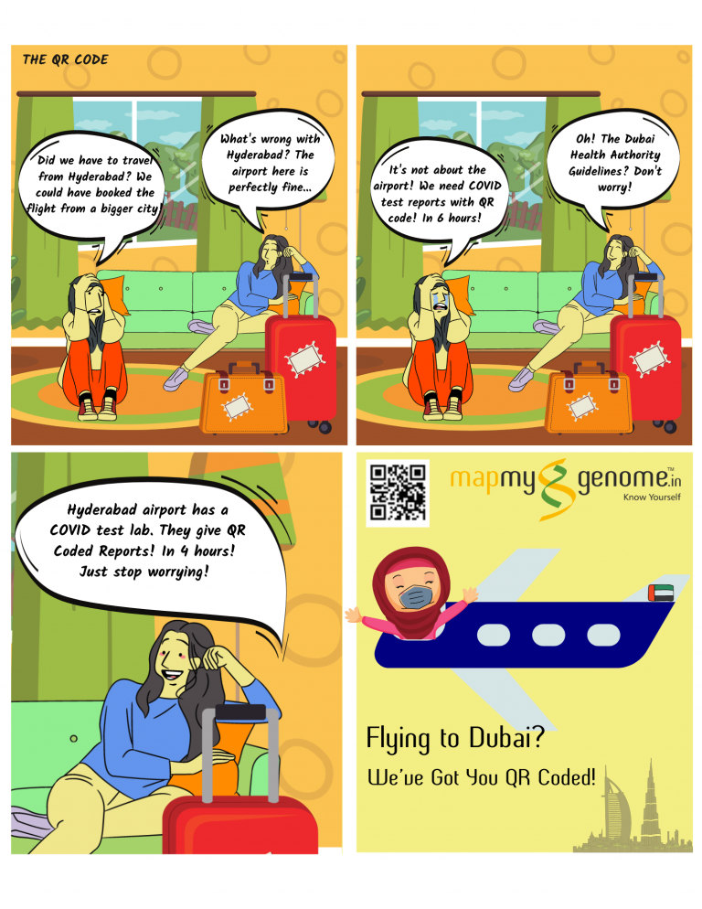 The QR Code – Mapmygenome